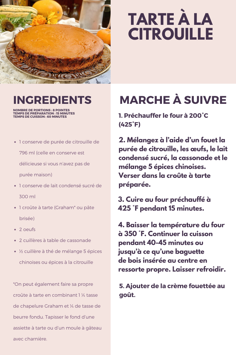Tarte à la citrouille - Folie Urbaine